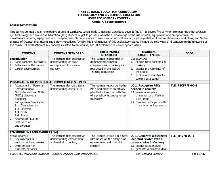 Middle School English Worksheets High Home Economics Lesson Plans ...