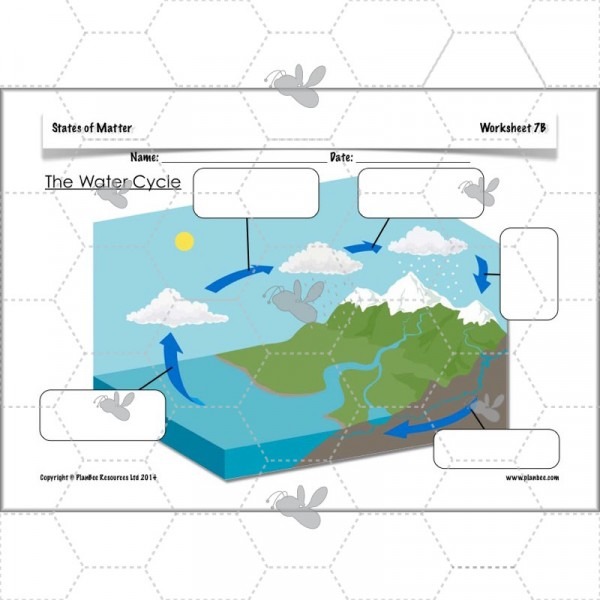 States Of Matter The Water Cycle | Free Worksheets Samples