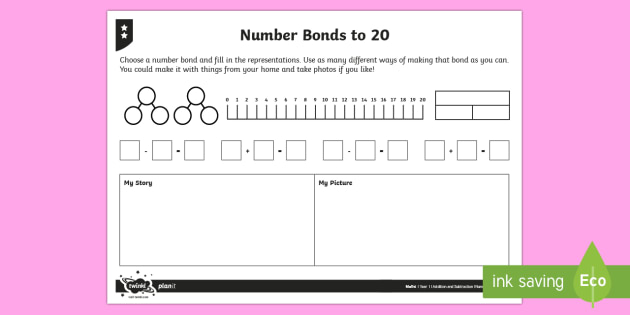 Subtraction Number Bonds To 20 Worksheets
