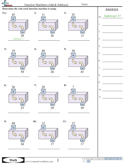 Patterns And Function Machine Worksheets Free Worksheets Samples 1387