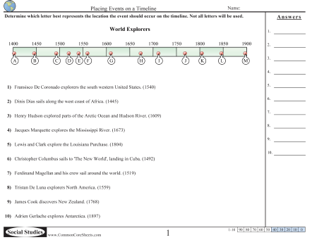 Timeline Worksheets | Free Worksheets Samples