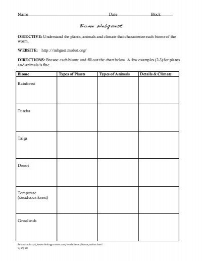 Biome Webquest | Free Worksheets Samples