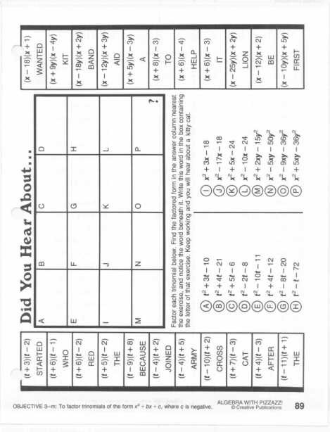 Did You Hear About… Math Worksheets Algebra With Pizzazz Answers
