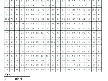 Division Coloring Worksheets 4th Grade