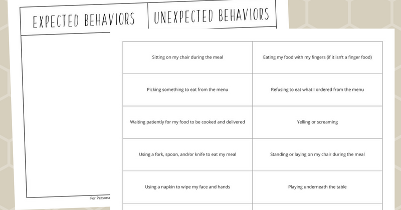 Expected Unexpected Behavior Worksheets