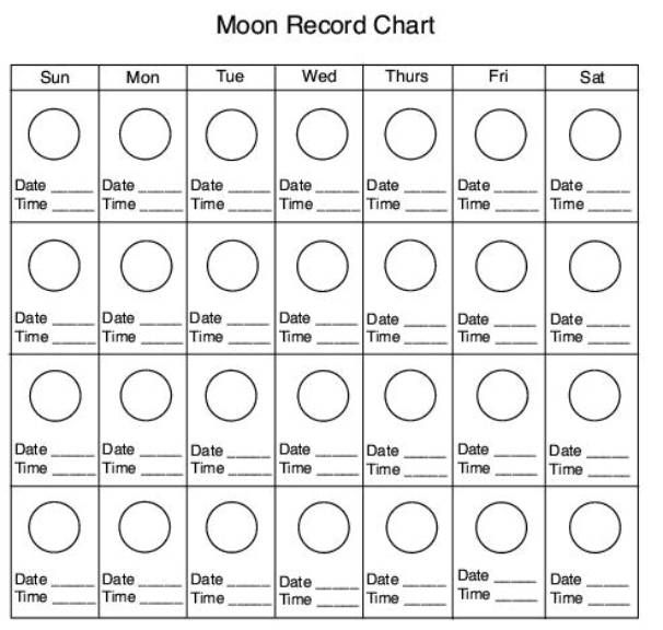 Moon Diary Worksheets