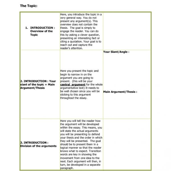 Argumentative Essay Worksheets