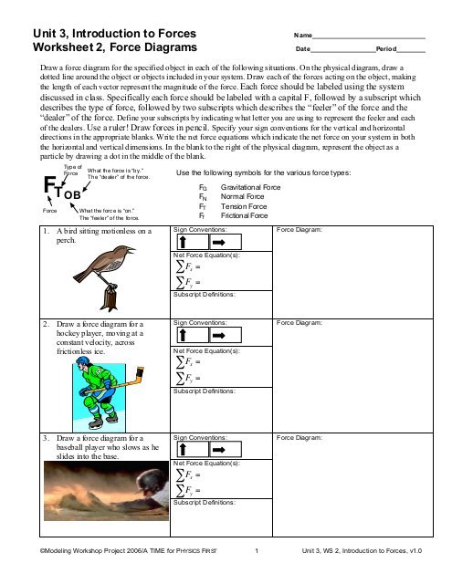 Worksheet 2, Force Diagrams | Free Worksheets Samples
