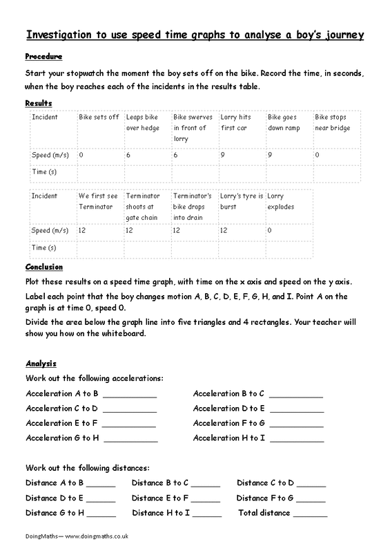 Time Distance Speed Worksheets