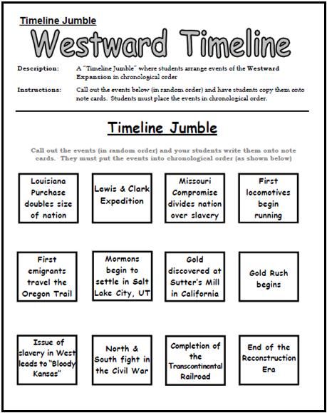Timeline Activity Worksheets