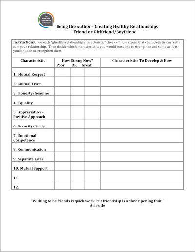 Building Healthy Relationships Worksheet Worksheets For Miller | Free ...