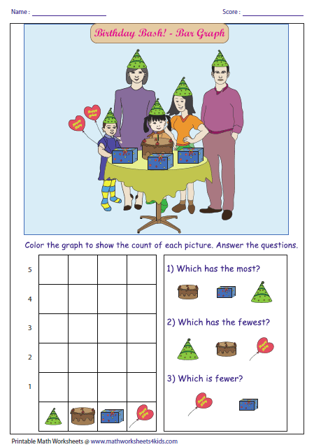 First Grade Bar Graph Worksheets