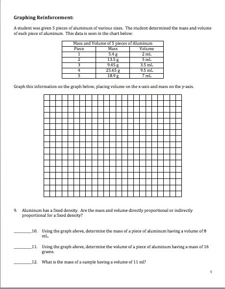 Density Graphing Worksheets Density Graphing Worksheets