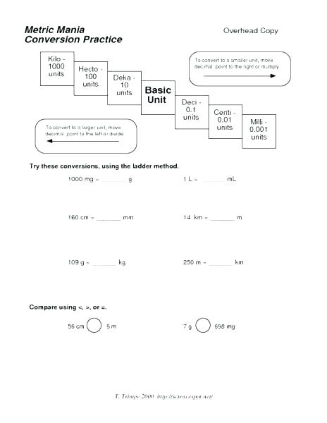Metric System Quiz Worksheet Metric Conversion Practice High | Free ...