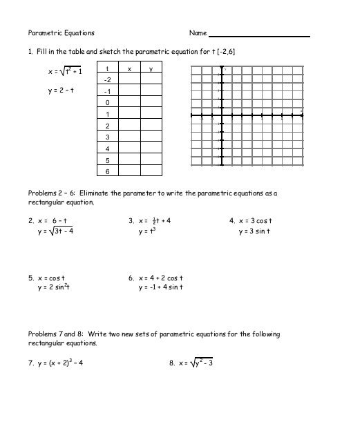 Pre Calculus Worksheets