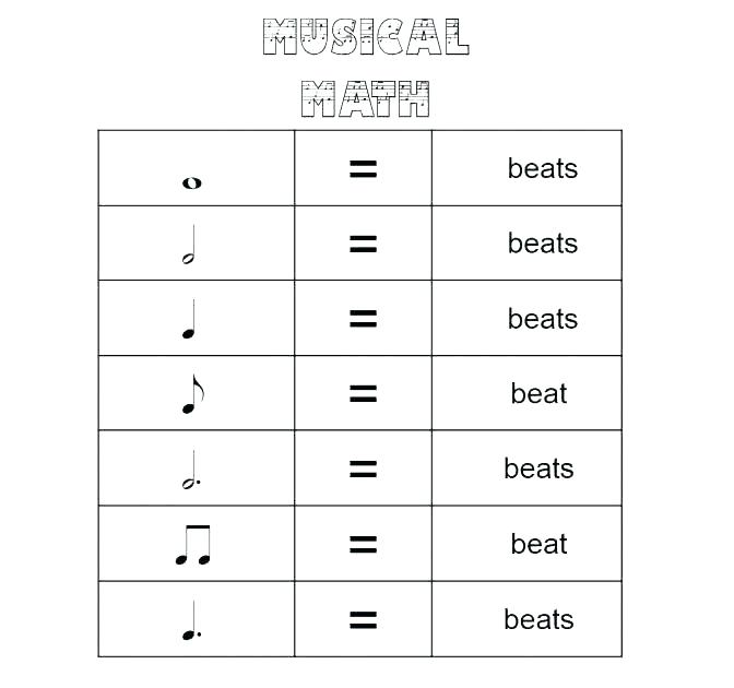Easy Music Theory Worksheets
