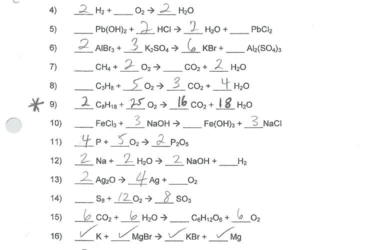 Classifying Chemical Reactions Worksheet Answers | Free Worksheets Samples