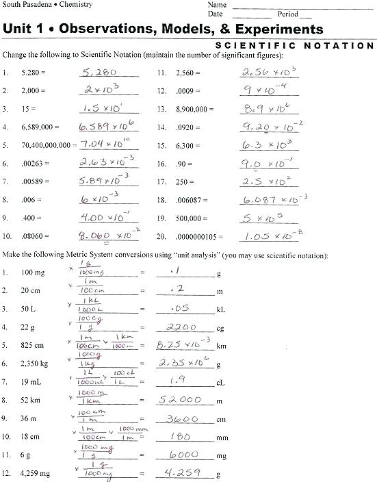 Math Conversion Worksheets Adding And Subtracting Decimals Word | Free ...