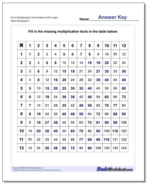 50 Multiplication Problems Worksheets Printable