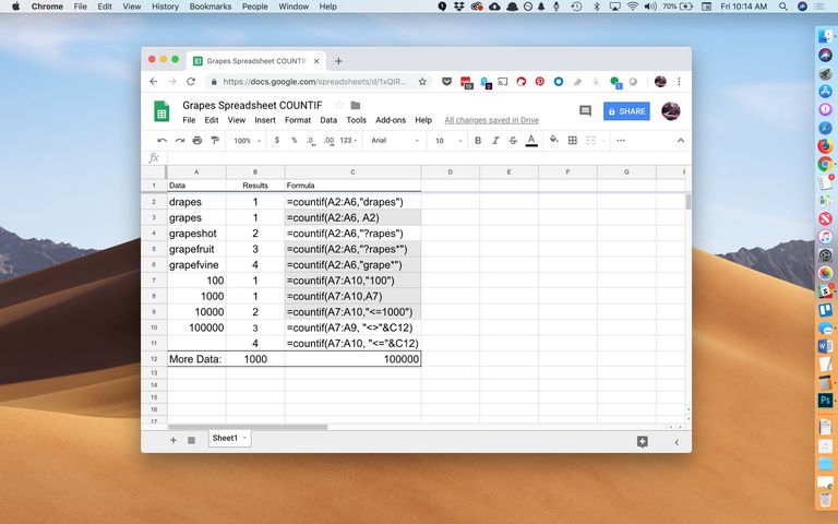 Google Sheets Countif Function | Free Worksheets Samples