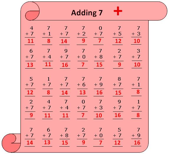 Worksheet On Adding 7 | Free Worksheets Samples