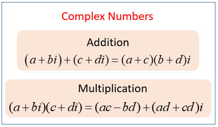 Add And Multiply Complex Numbers (examples, Solutions, Videos | Free ...