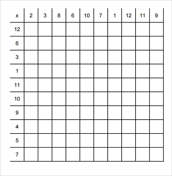 Five Minute Frenzy Multiplication Worksheets