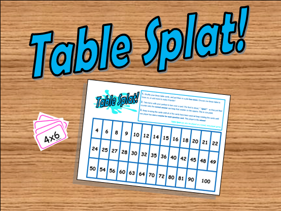 Table Splat! (times Tables Game) By Miss | Free Worksheets Samples