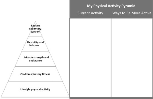 Physical Activity Pyramid Worksheets