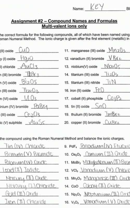 Ionic Nomenclature Worksheet Naming Ionic Compounds Worksheet Ipdf ...