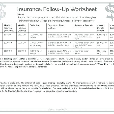 Fun Worksheets For Teens