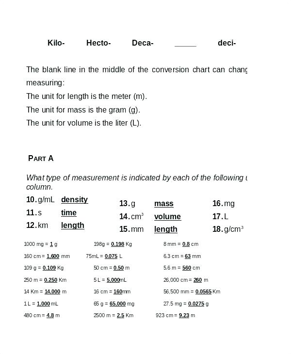 Metric System Conversion Worksheets Chemistry