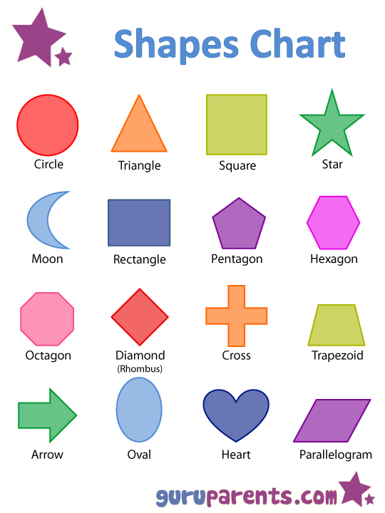 Toddler Shapes Worksheets