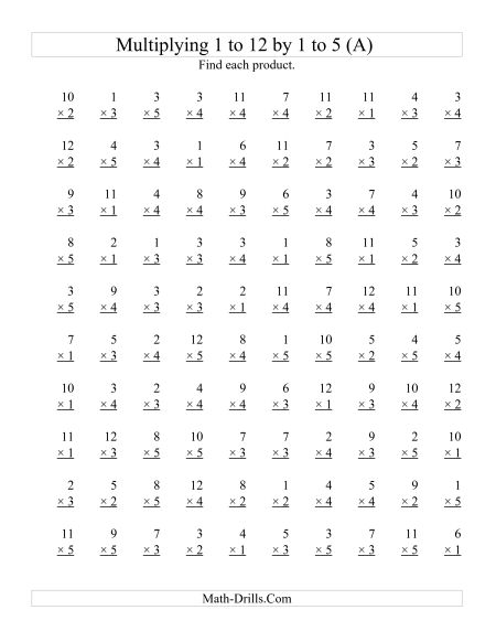 Multiplication 100 Problems | Free Worksheets Samples