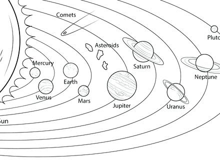 Solar System Drawing Worksheets