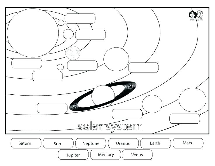 Solar System Drawing Worksheets | Free Worksheets Samples