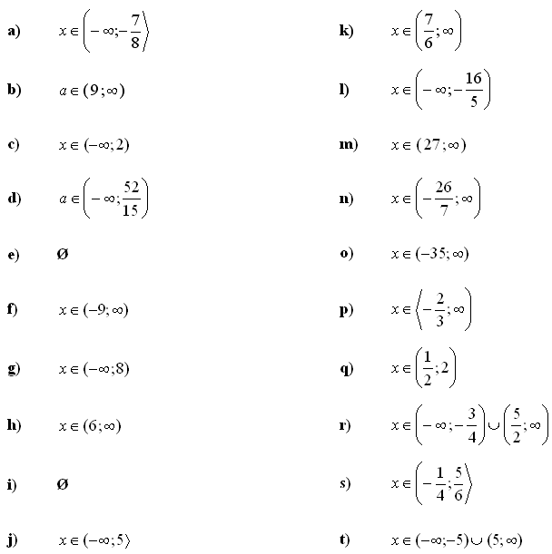 Linear Equations Worksheets With Answers