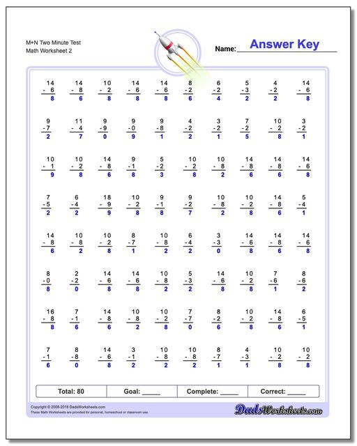 Two Minute Subtraction Worksheets | Free Worksheets Samples