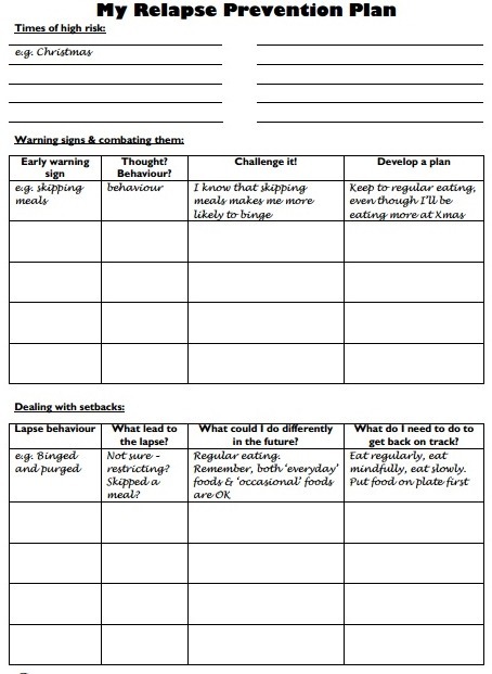 Relapse Warning Signs Worksheets